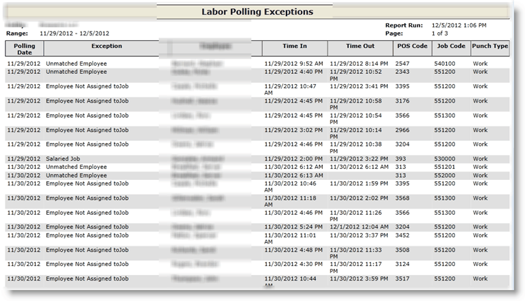 Time & Attendance > Reports - Time & Attendance > Labor Polling Exception Report